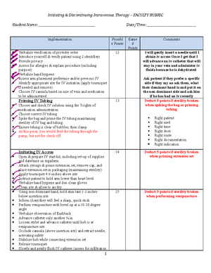 Med Pass Guidelines and Checkoff Sheet - NURS 1101 - Studocu