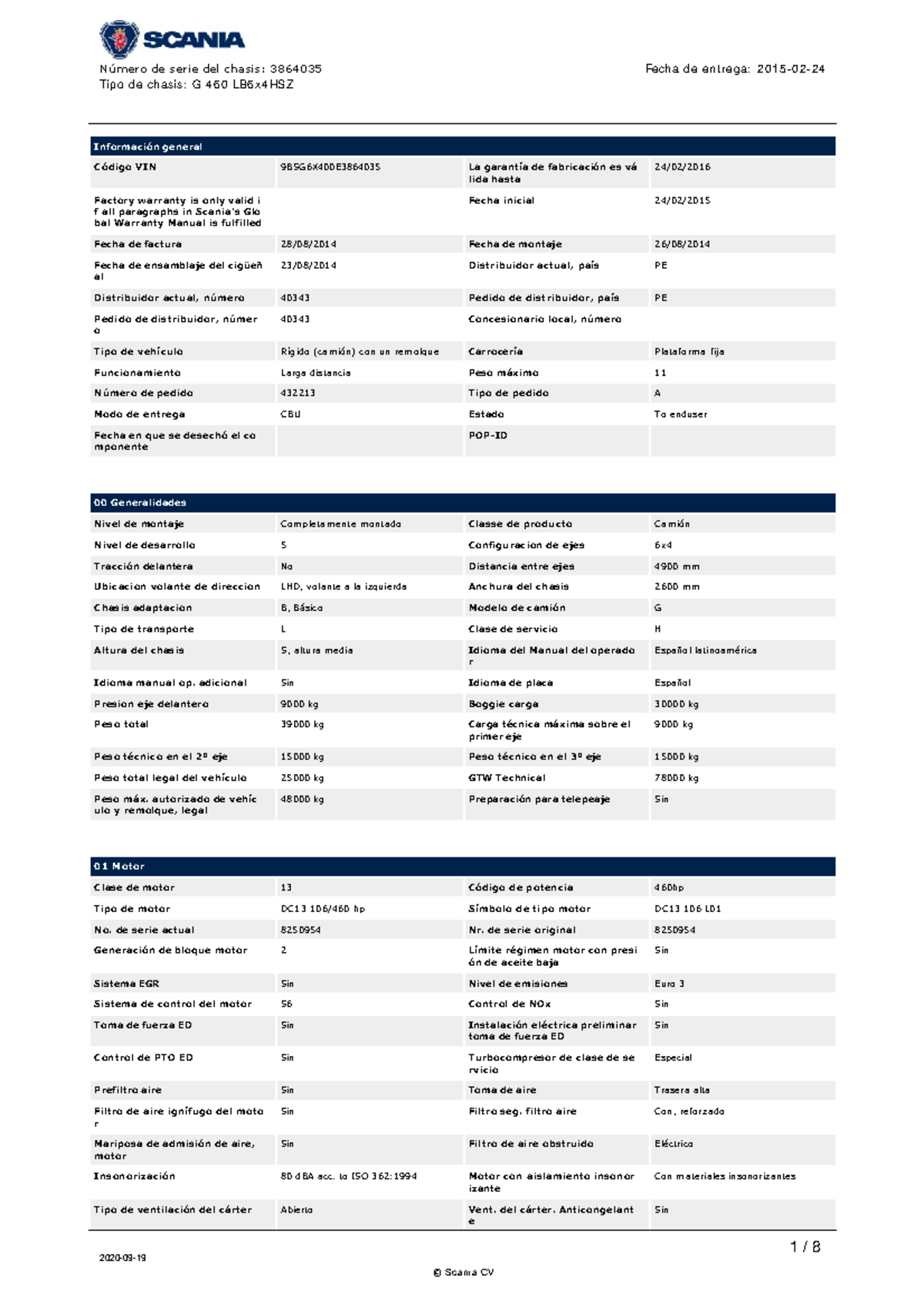 Ficha Scania - detalles de la unidad - Información general Código VIN ...