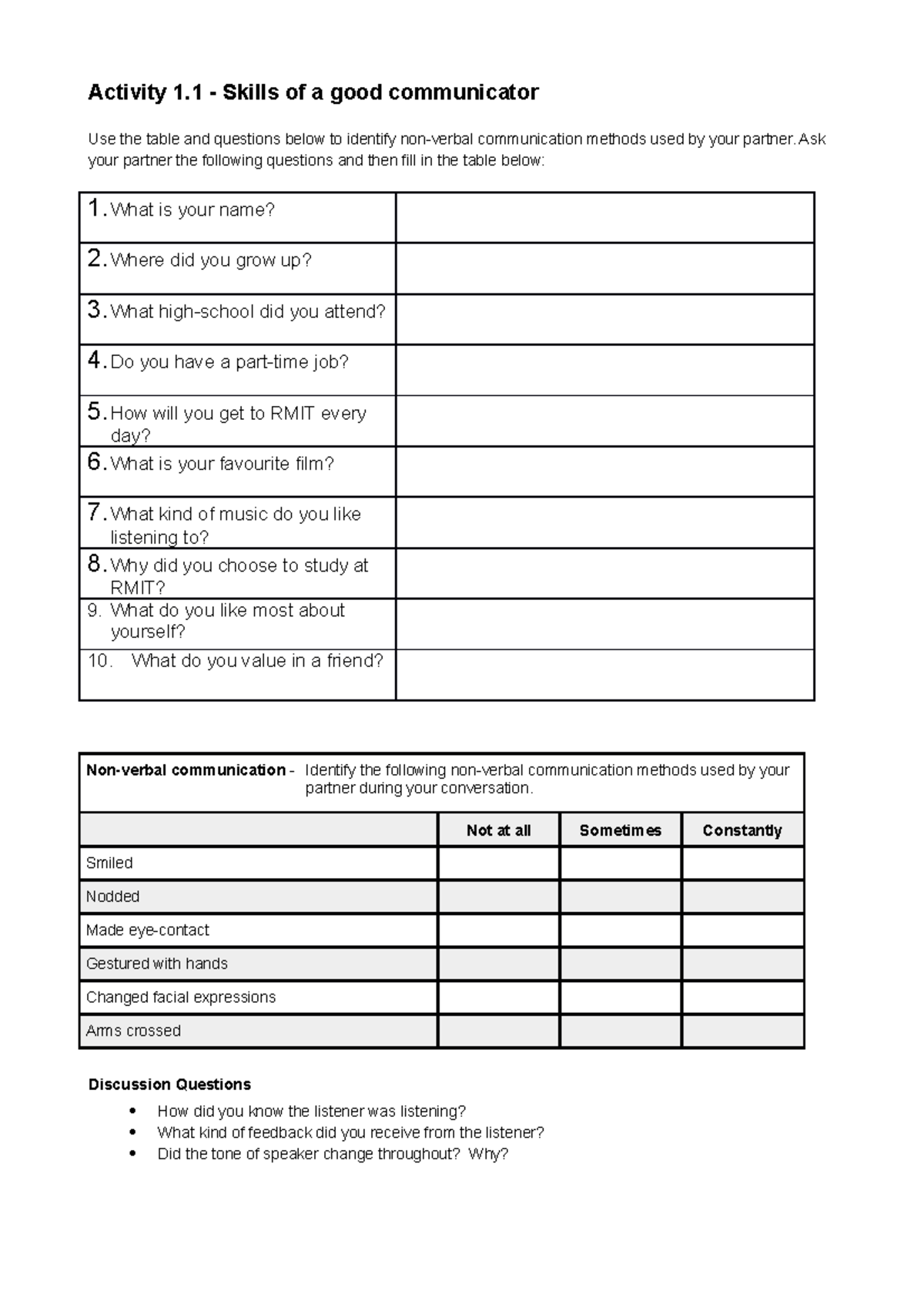Activity 1.1 Skills of a good communicator - Activity 1 - Skills of a ...