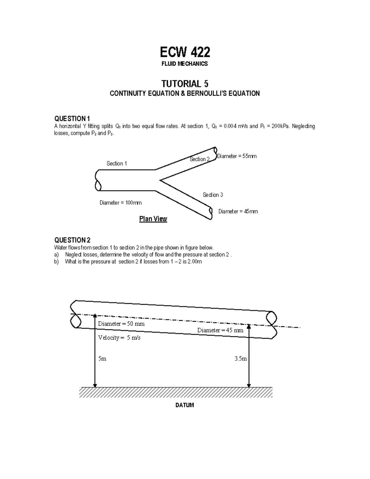 Tutorial 5 ECW422 - Fluid Mechanics - ECW 422 FLUID MECHANICS TUTORIAL ...