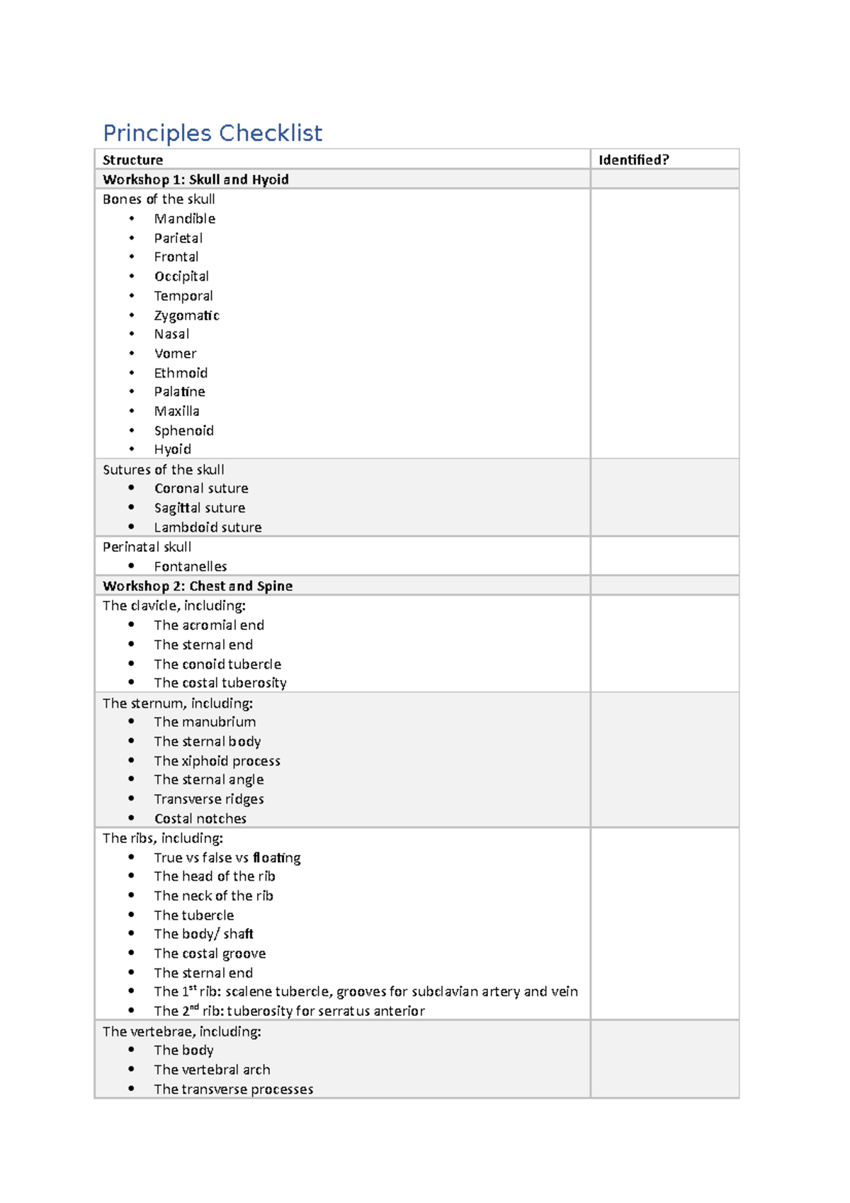 Principles Checklist - Principles Checklist Structure Identified ...
