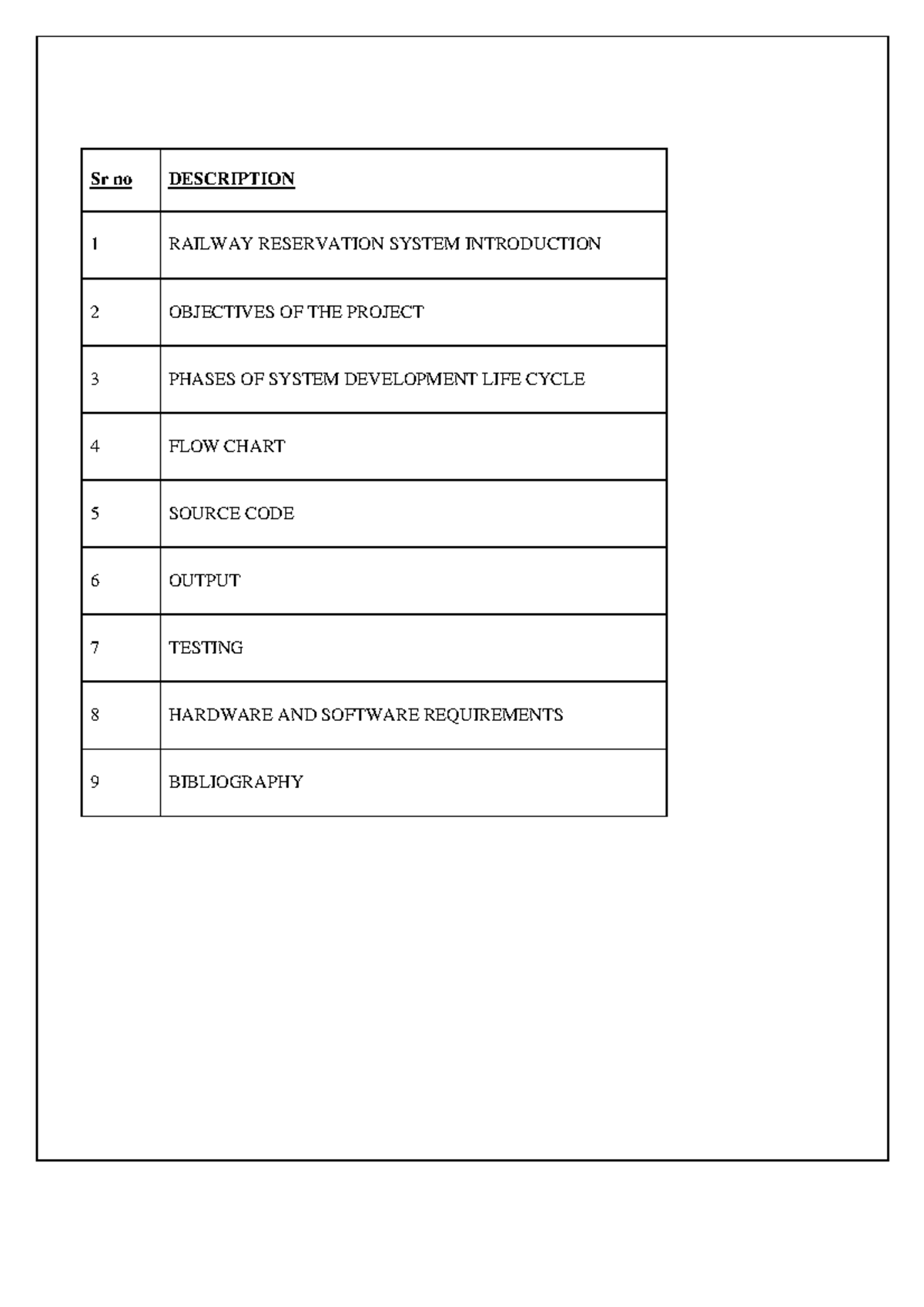 Computer Investigatory Project (2) 230103 151911 - Sr no DESCRIPTION 1 RAILWAY RESERVATION ...