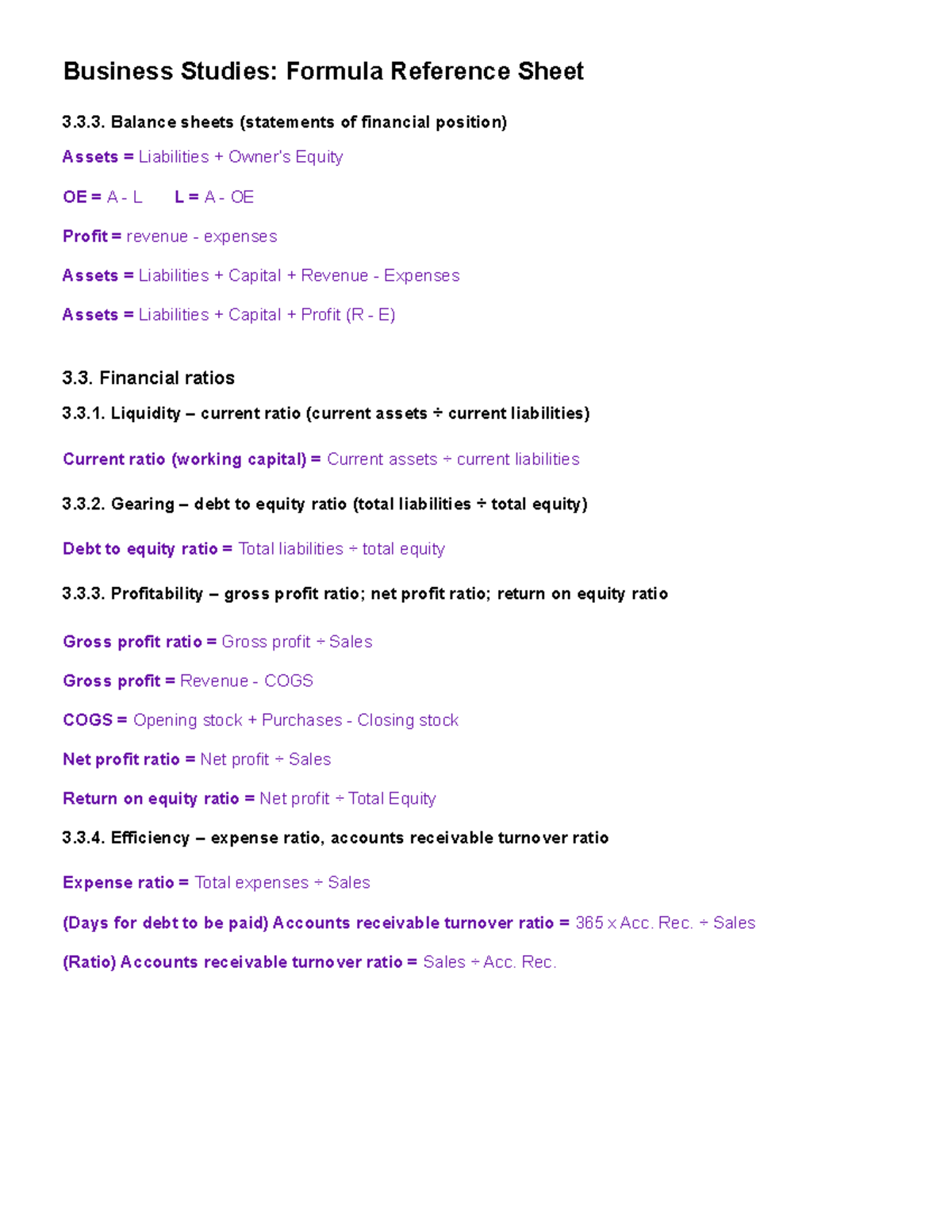 Business Studies Formula Reference Sheet - 3. Balance sheets ...