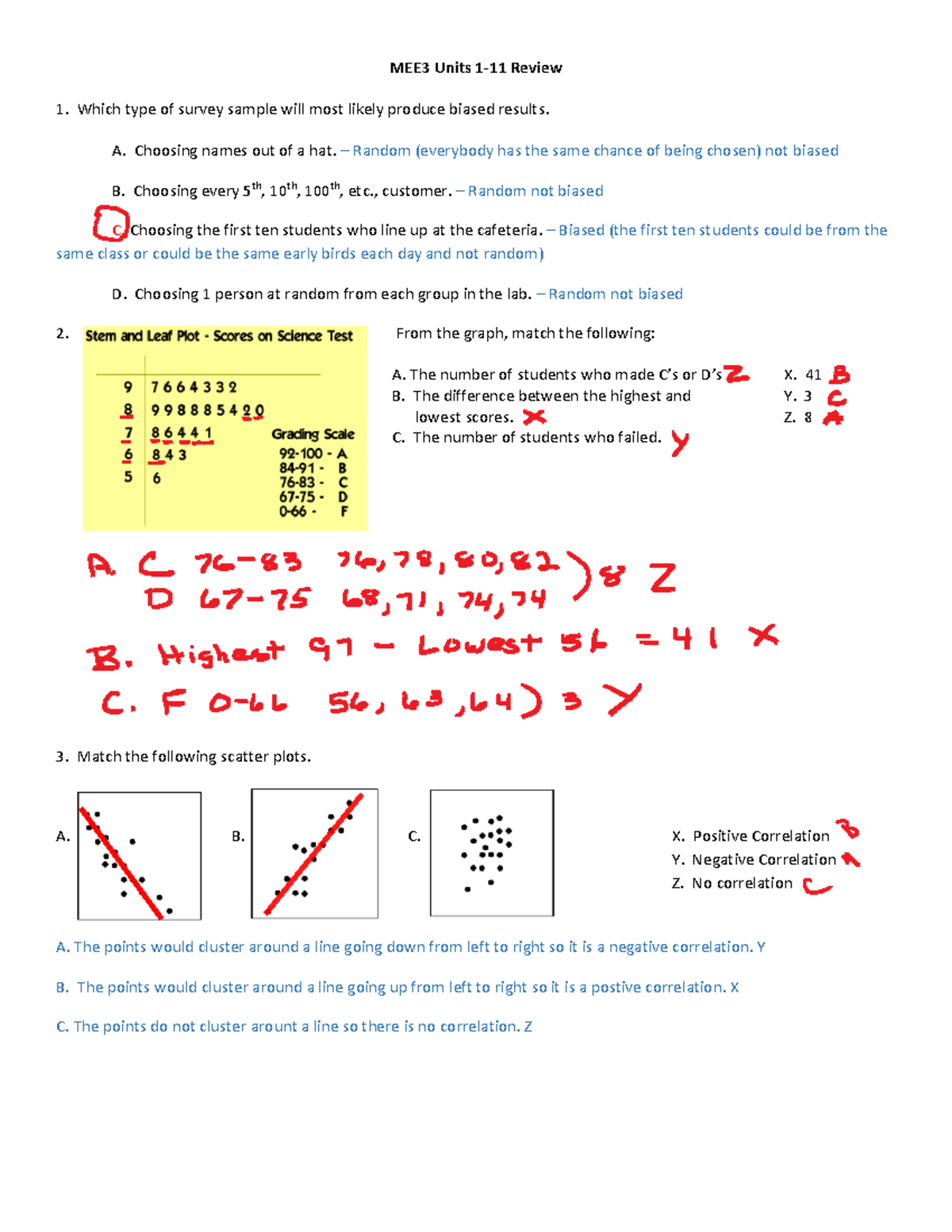 C-462 Units 1-11 Review Sheet Solutions for Mathematics for Educators ...