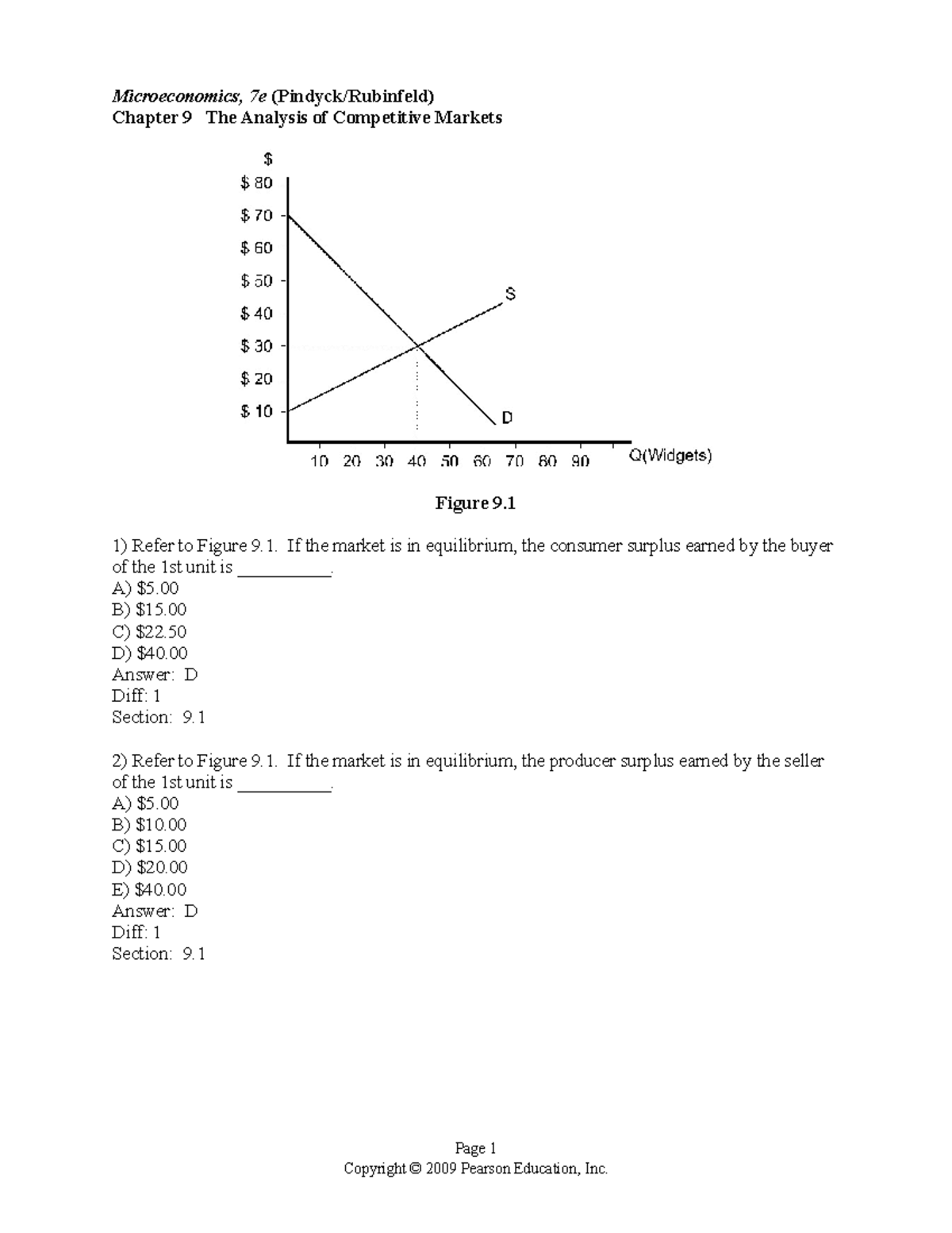 Chapter 09 - micro - Microeconomics, 7e (Pindyck/Rubinfeld) Chapter 9 ...