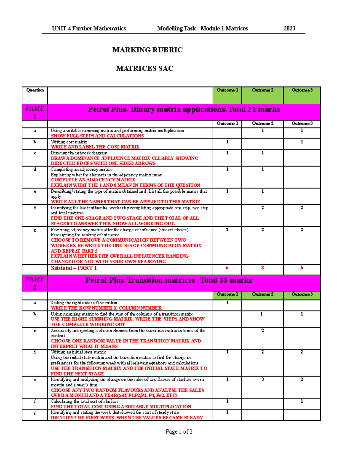 2023 Matrices SAC Rubric- Student - UNIT 4 Further Mathematics Modelling Task - Module 1 ...