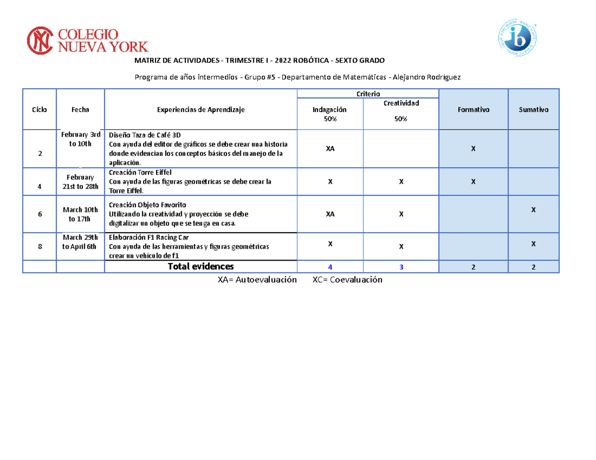 Matrix of Activities Sixth Grade - MATRIZ DE ACTIVIDADES - TRIMESTRE I ...