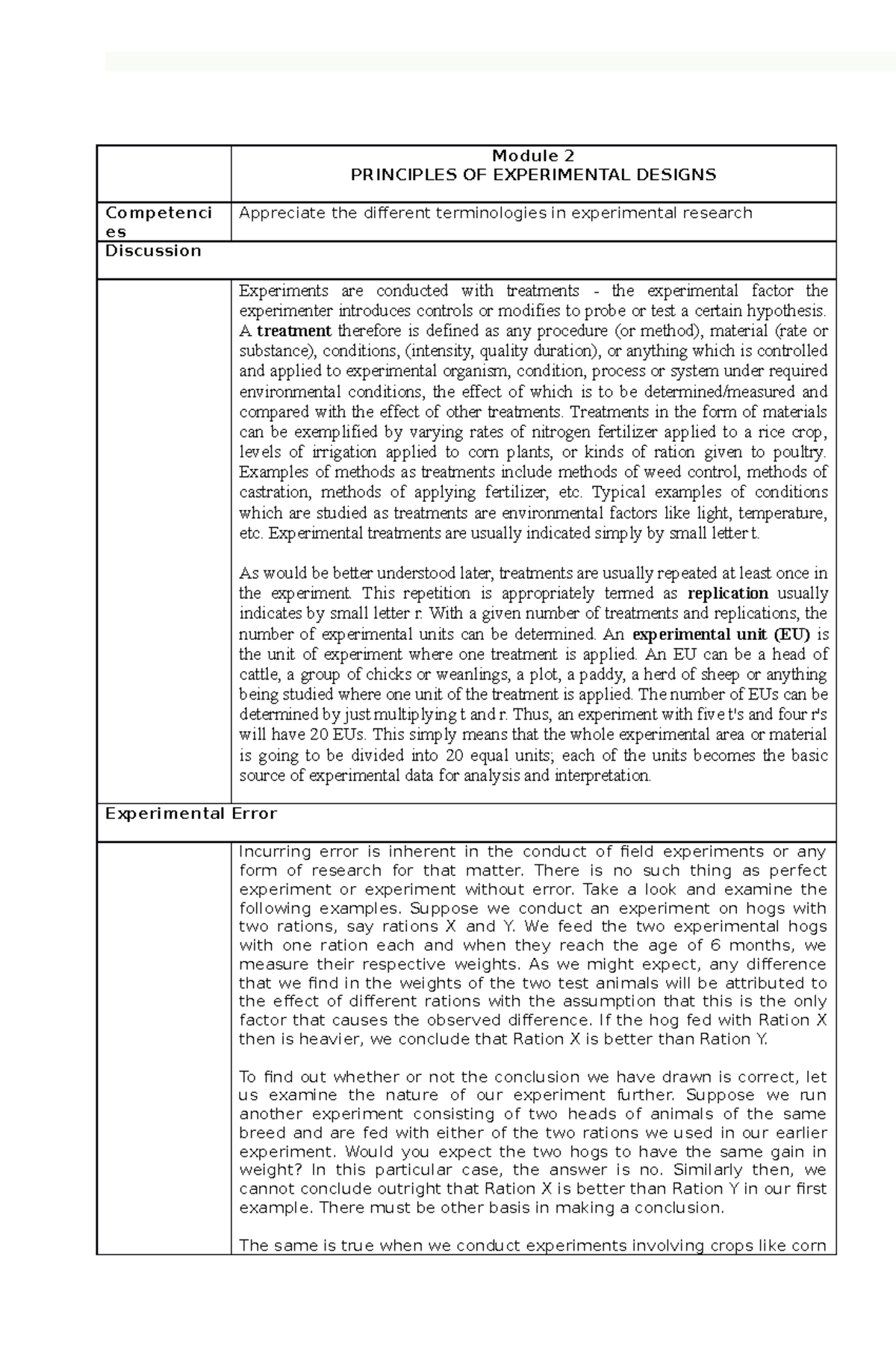Module 2 Principles of Experimental Designs - Module 2 PRINCIPLES OF EXPERIMENTAL DESIGNS ...