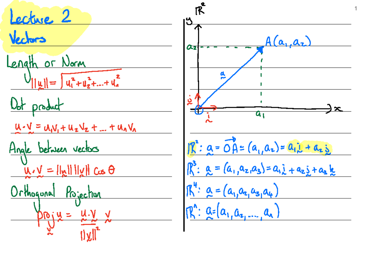 Live Lecture 2 - tgtgtg - STAT1250 - %Vectors %Addition/subtraction ...