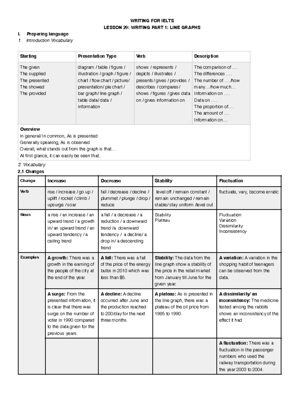 Task 1 line graph - WRITING FOR IELTS LESSON 29: WRITING PART 1: LINE ...