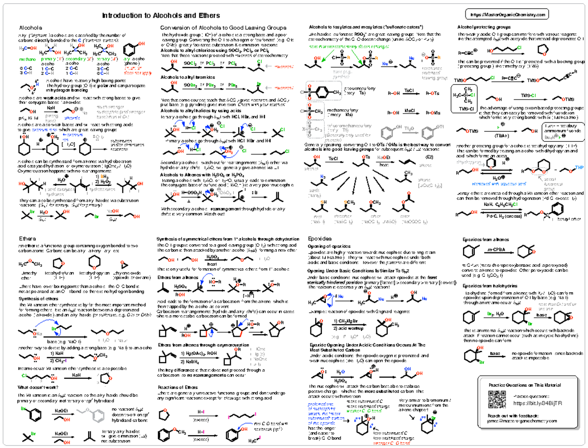 Org2 Sample - summary of reactions for orgo 2 - Introduction to ...