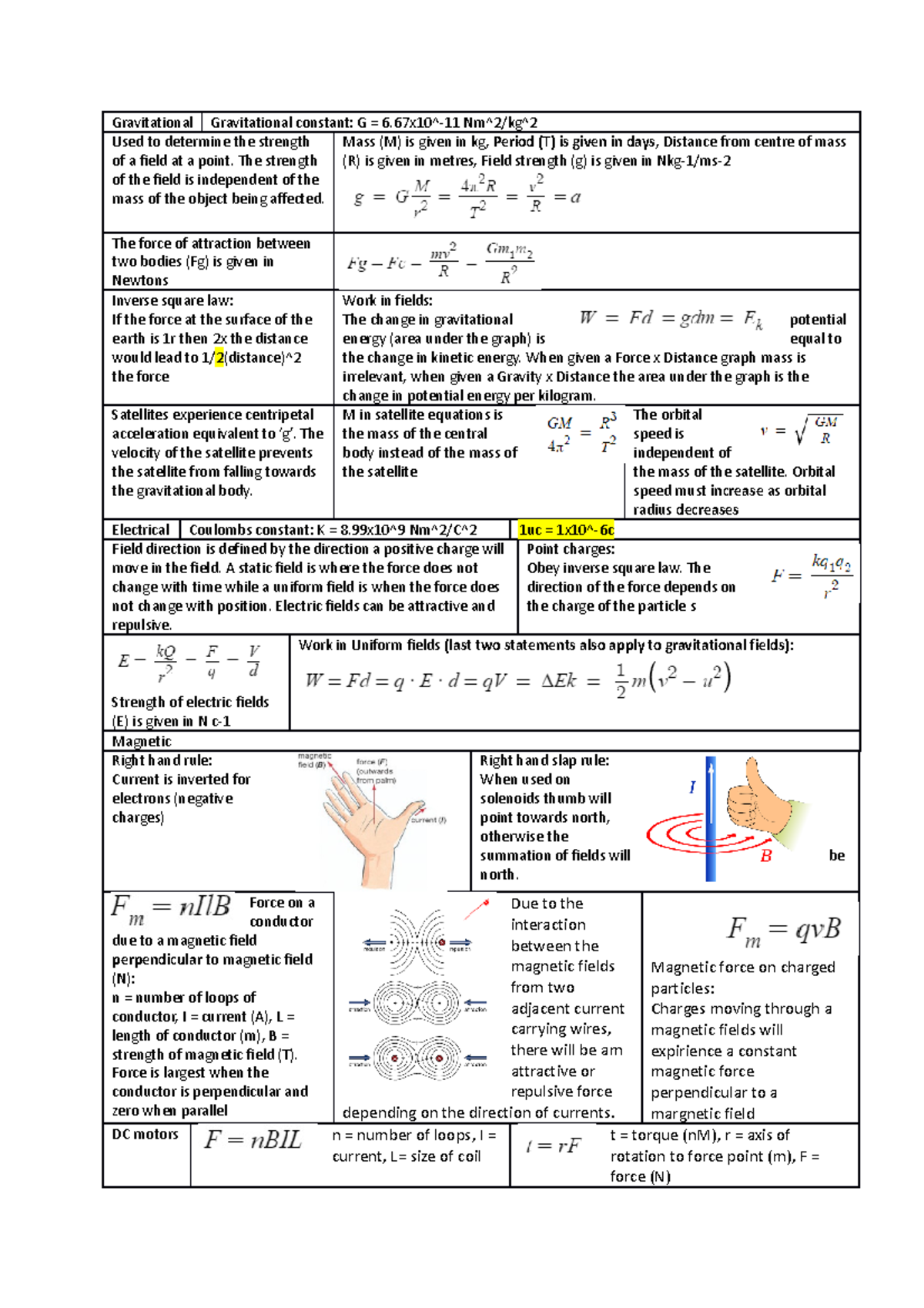 Fields - Gravitational Gravitational constant: G = 6^-11 Nm^2/kg^ Used to determine the strength ...