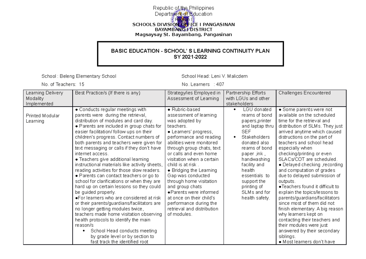 Beleng ES BE-LCP and Plans - 2021-2022 - Department of Education Region ...
