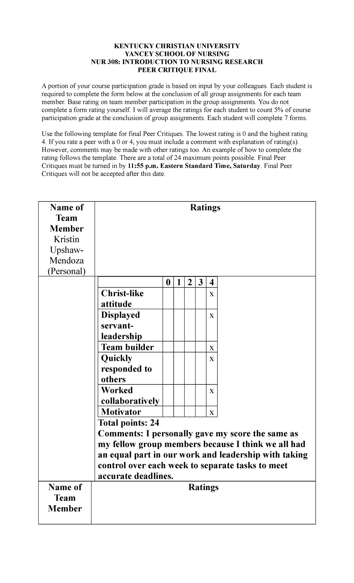 Peer Critique Final Grading Rubric and Guidelines-1 (4) personal paper ...