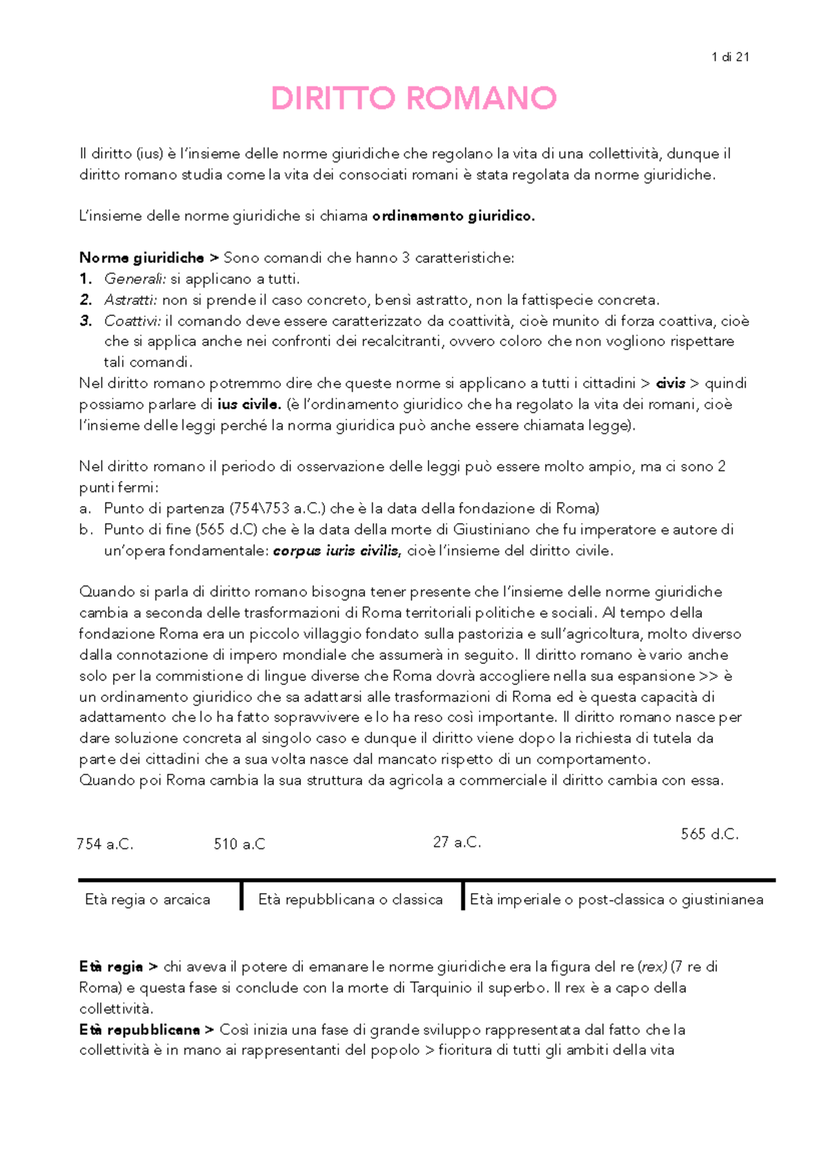 Diritto romano 4 - Appunti di lezione 1-20 - DIRITTO ROMANO Il diritto ...