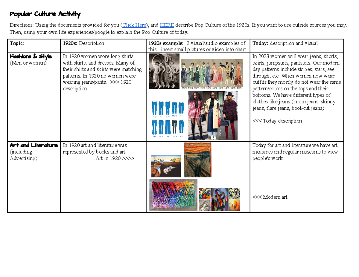 1920s pop culture activity - Popular Culture Activity Directions: Using ...