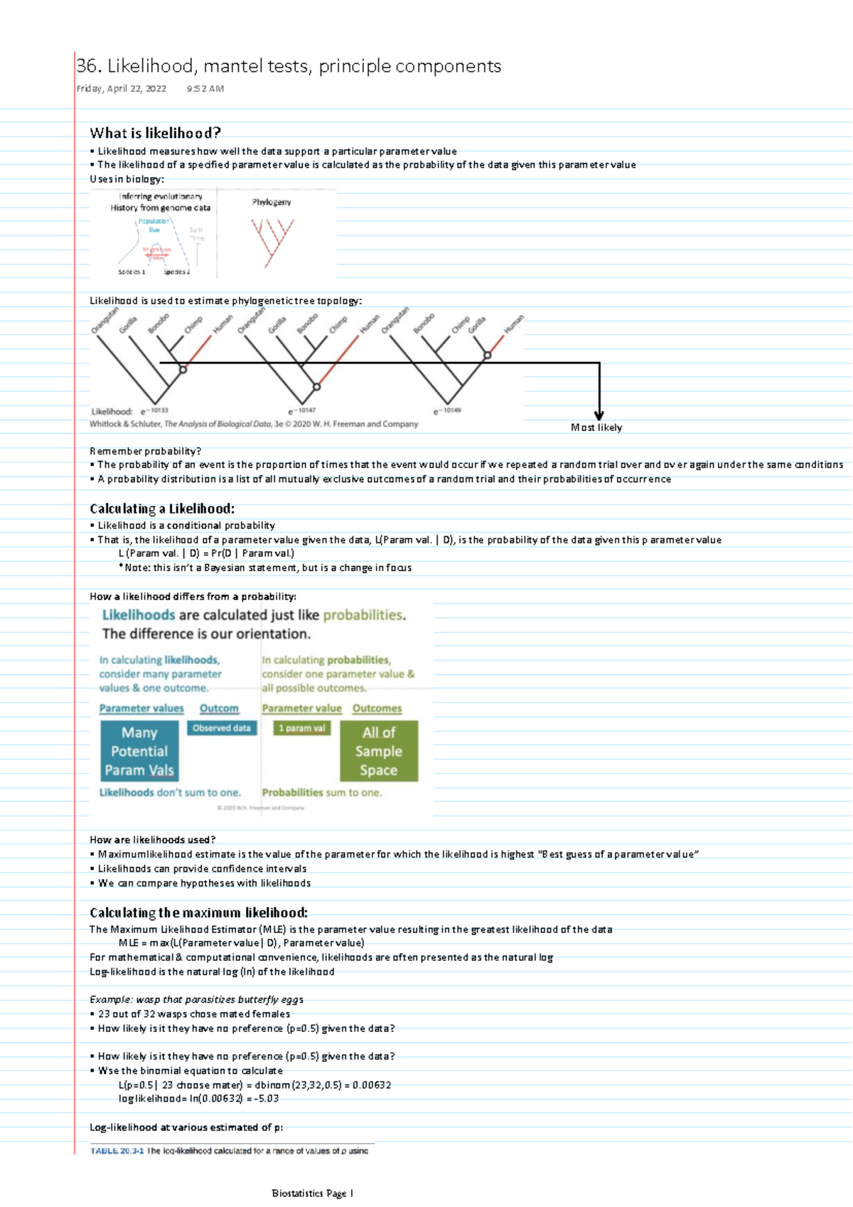 36. Likelihood, mantel tests, principle components - What is likelihood ...