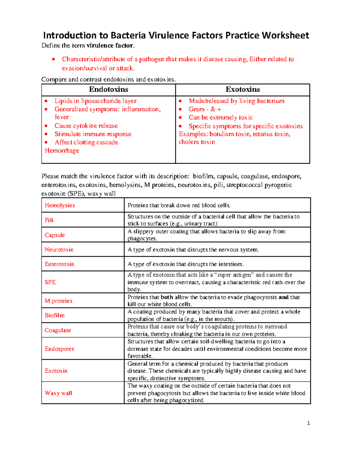 BI234 Vir Factor Worksheet KEY - 1 Introduction to Bacteria Virulence ...
