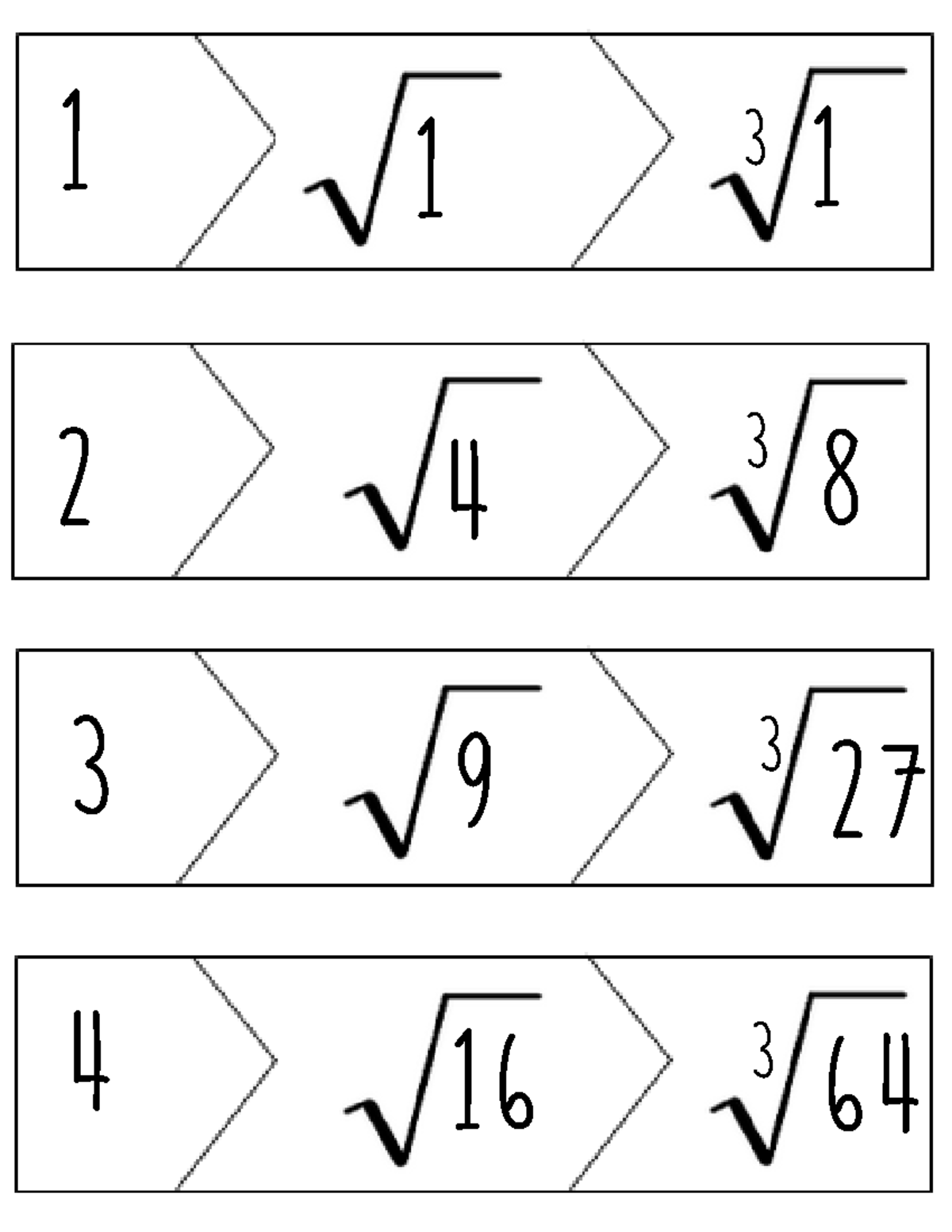 Square Cube Root Fluency Square Cube Puzzle-1 - Square & Cube Root ...