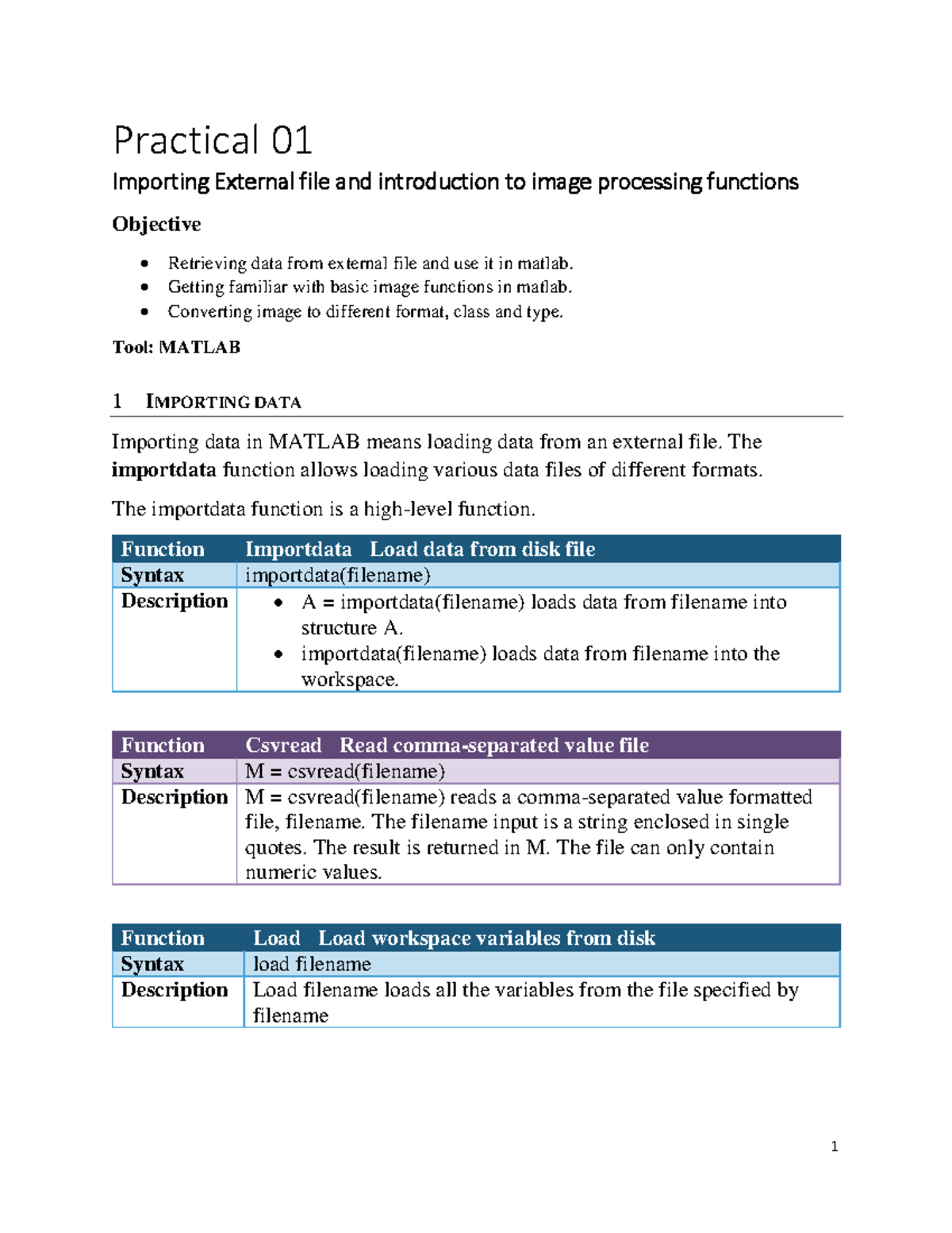 Importing External File And Introduction To Image Processing Functions