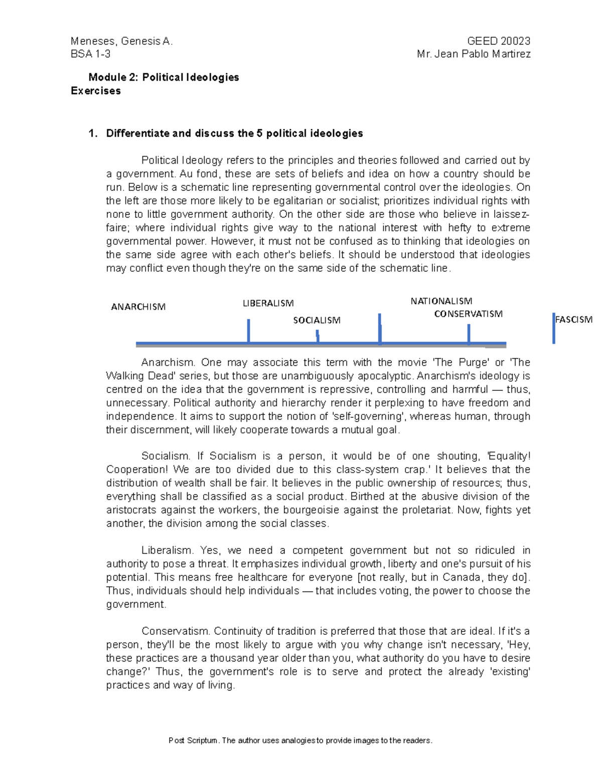 Meneses Exercise 2 - Politics and Governance - BSA 1-3 Mr. Jean Pablo ...