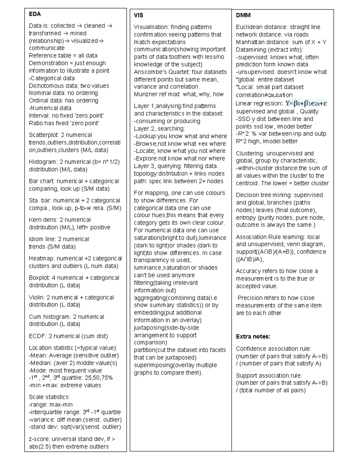 Data analytics cheatsheet - EDA Data is: collected cleaned transformed ...