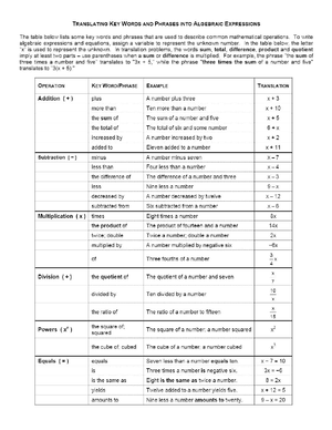 Rules of inference - discrete mathematics - Studocu