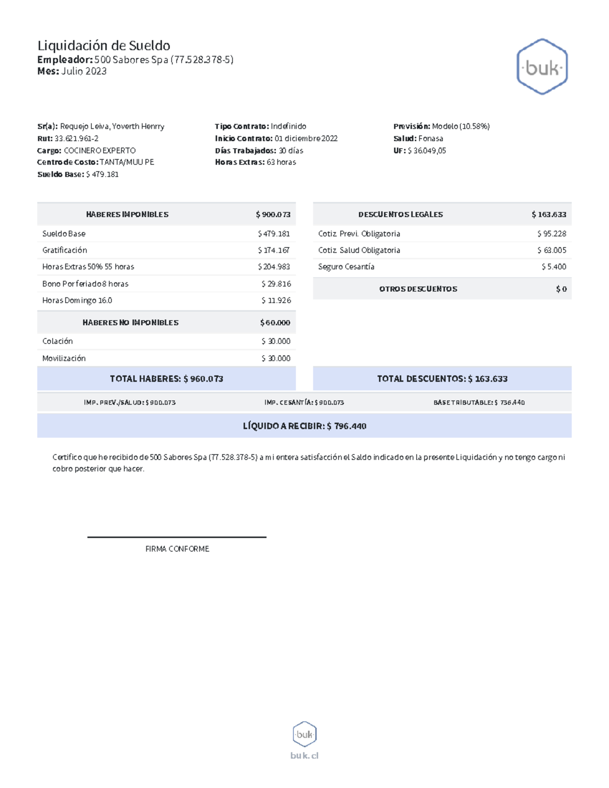Multiple pdf - La felicidad - IMP. PREV./SALUD: $ 900 IMP. CESANTÍA ...