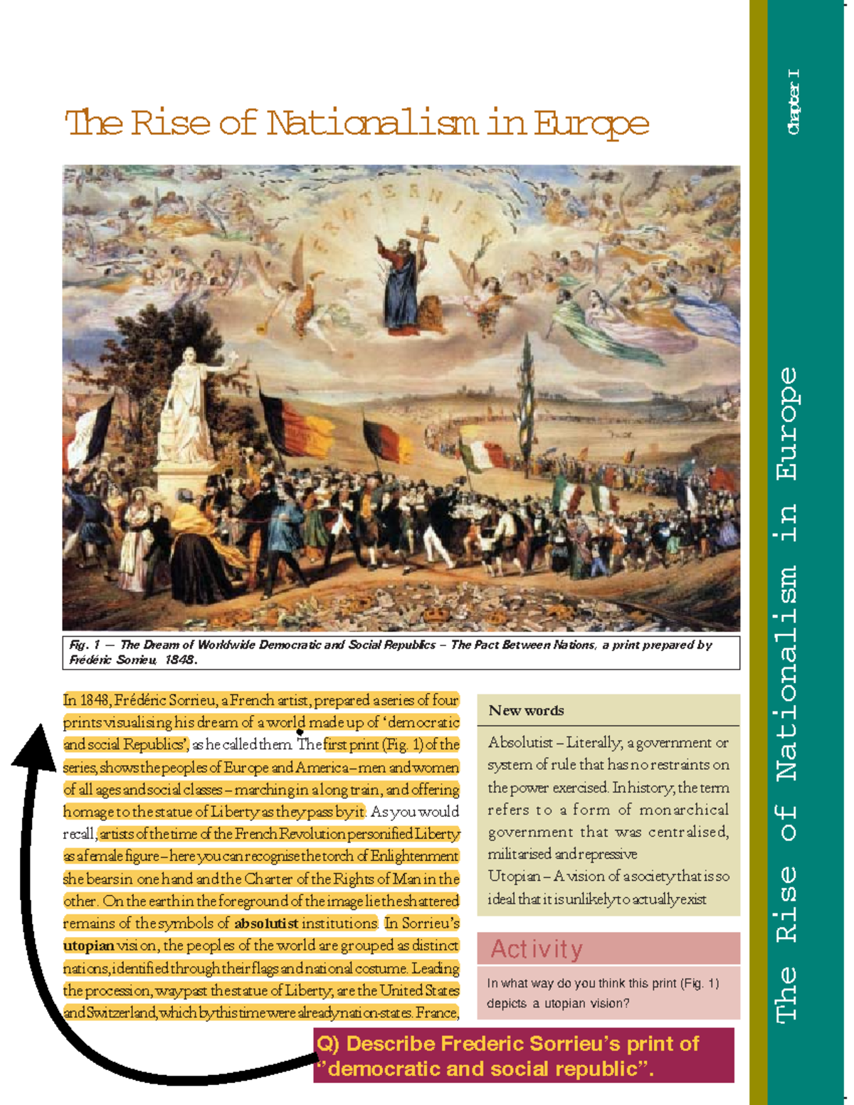 Nationalism IN Europe - It helps in learning - Nationalism in Europe In ...