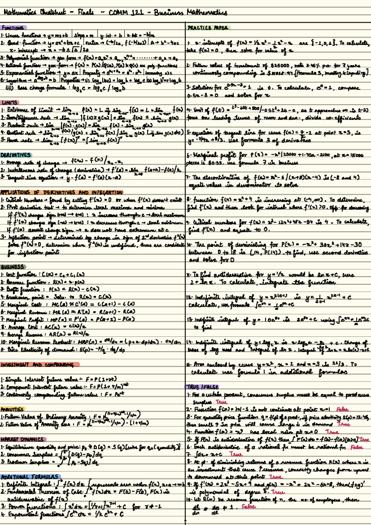 Final exam comprehensive cheatsheet - COMM 121 - Studocu