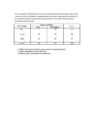 Unit - 8 Inference for Categorical Data Chi-Square Notes Knowt - Unit ...