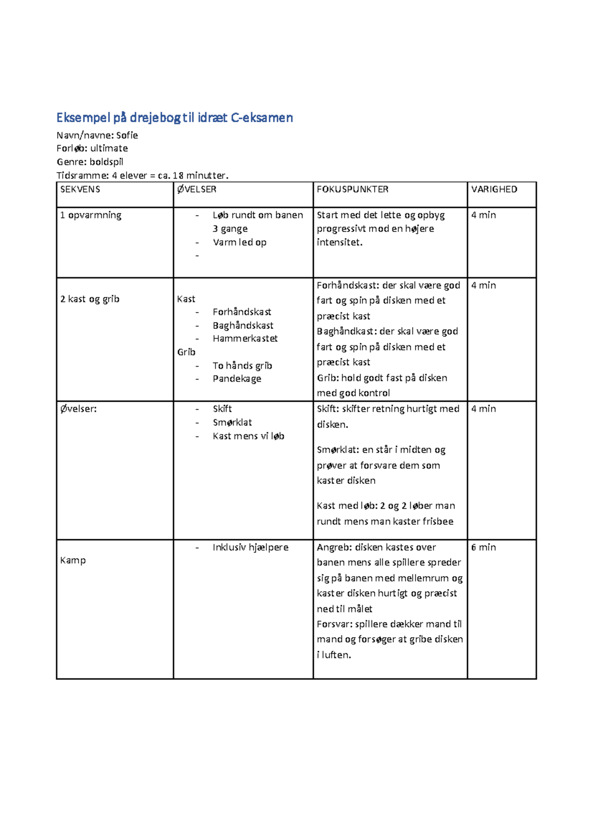 Drejebog ultimate - Eksempel på drejebog til idræt C-eksamen Navn/navne ...