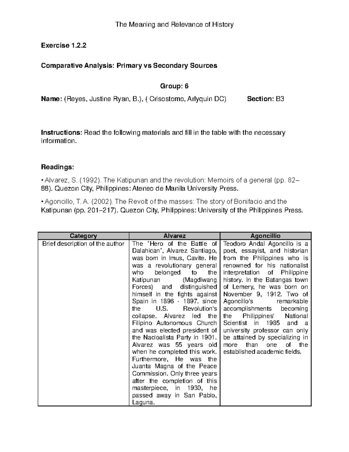Groupwork#1 Ged103 B3 - Exercise 1. Comparative Analysis: Primary vs ...