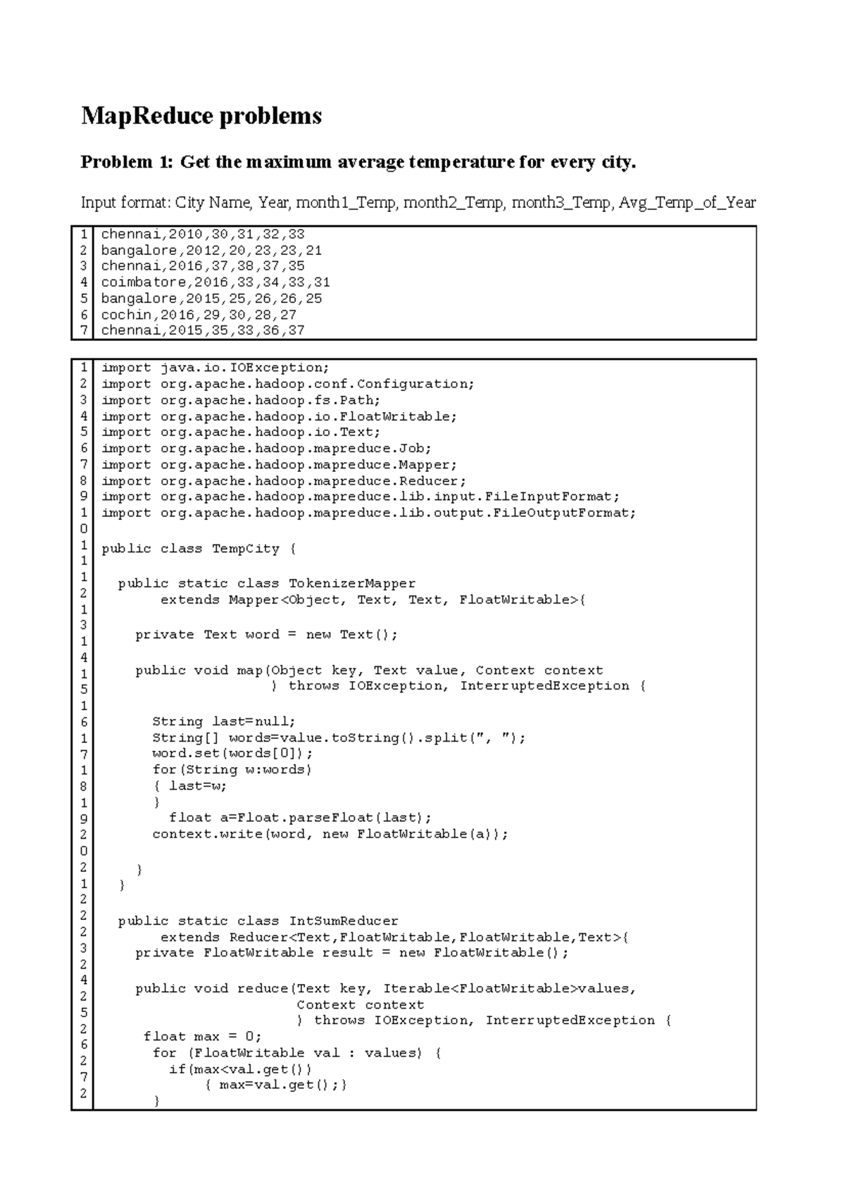 Map Reduce Example programs - MapReduce problems Problem 1: Get the maximum average temperature ...