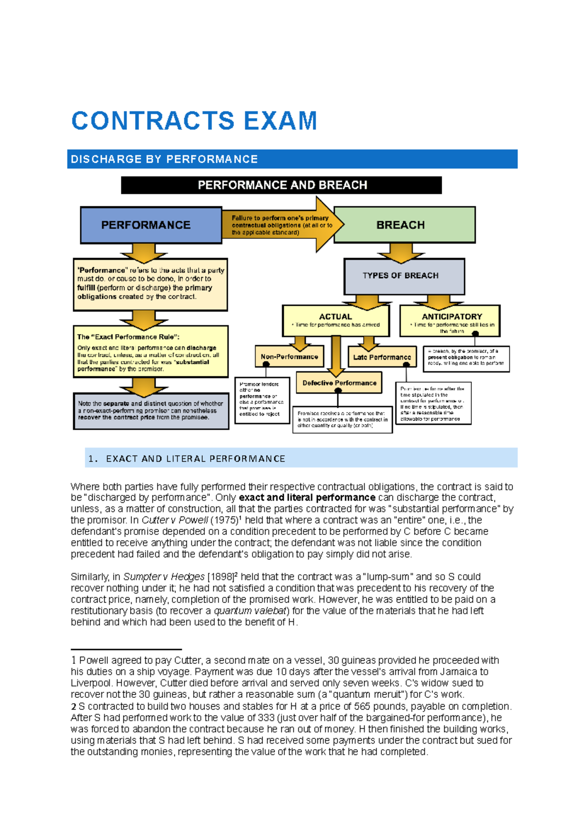 Week 1 - Performance - tutorial seminar work - LAWS1701 - UQ - Studocu