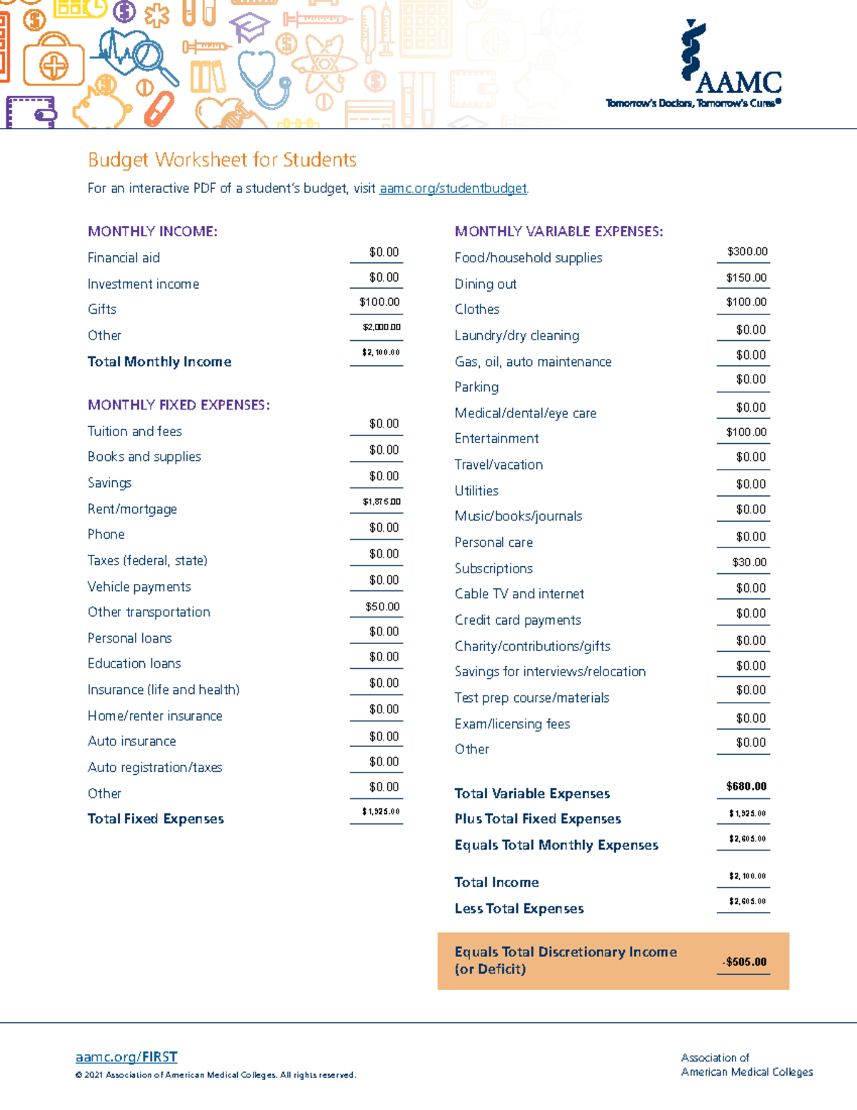 Student Budget Worksheet - Association of American Medical Colleges ...