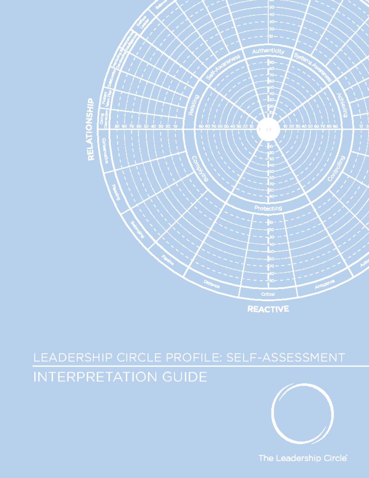 The LCP Self-Assessment Guide - LEADERSHIP CIRCLE PROFILE: SELF ...