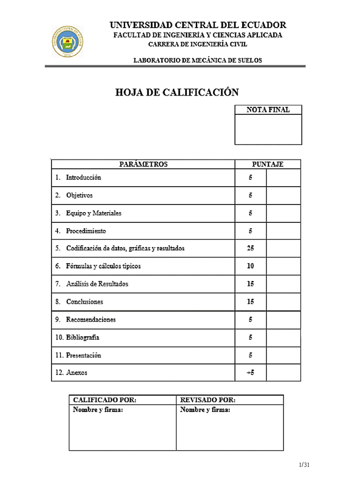 Ensayo de Compactación Proctor Estándar y Modificado - 1 / UNIVERSIDAD ...