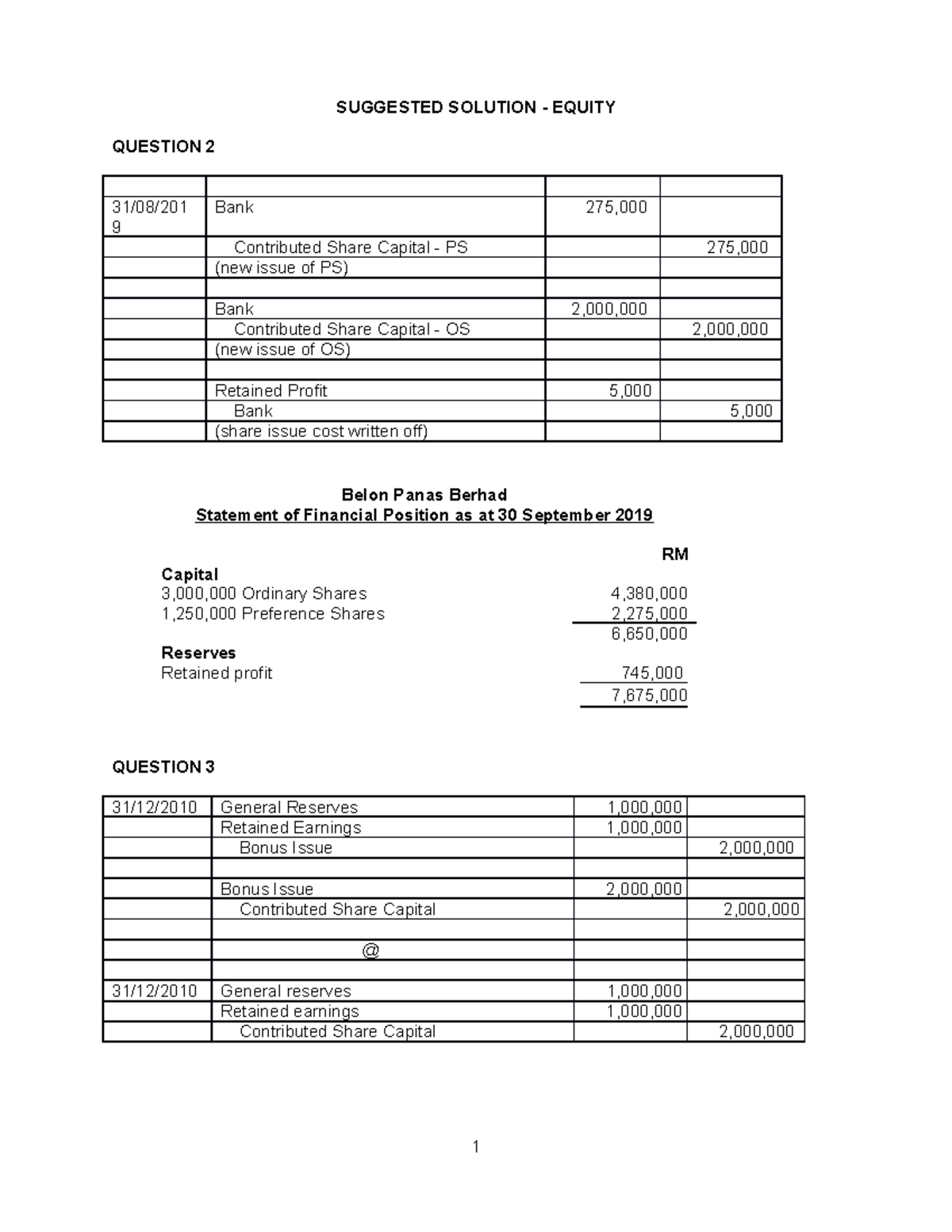 FAR410 Tutorial Chapter 4 students - SUGGESTED SOLUTION - EQUITY QUESTION 2 31/08/ 9 Bank 275 ...