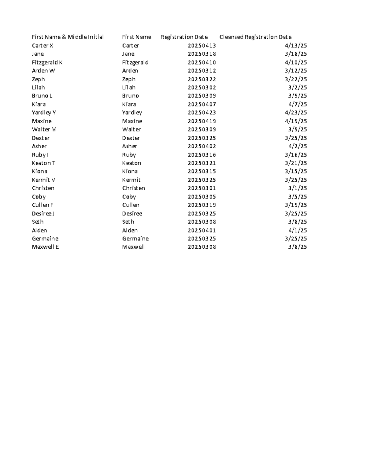 Griffin Excel Ch09 Prepare Data Integration 2of3 - First Name & Middle Initial First Name - Studocu