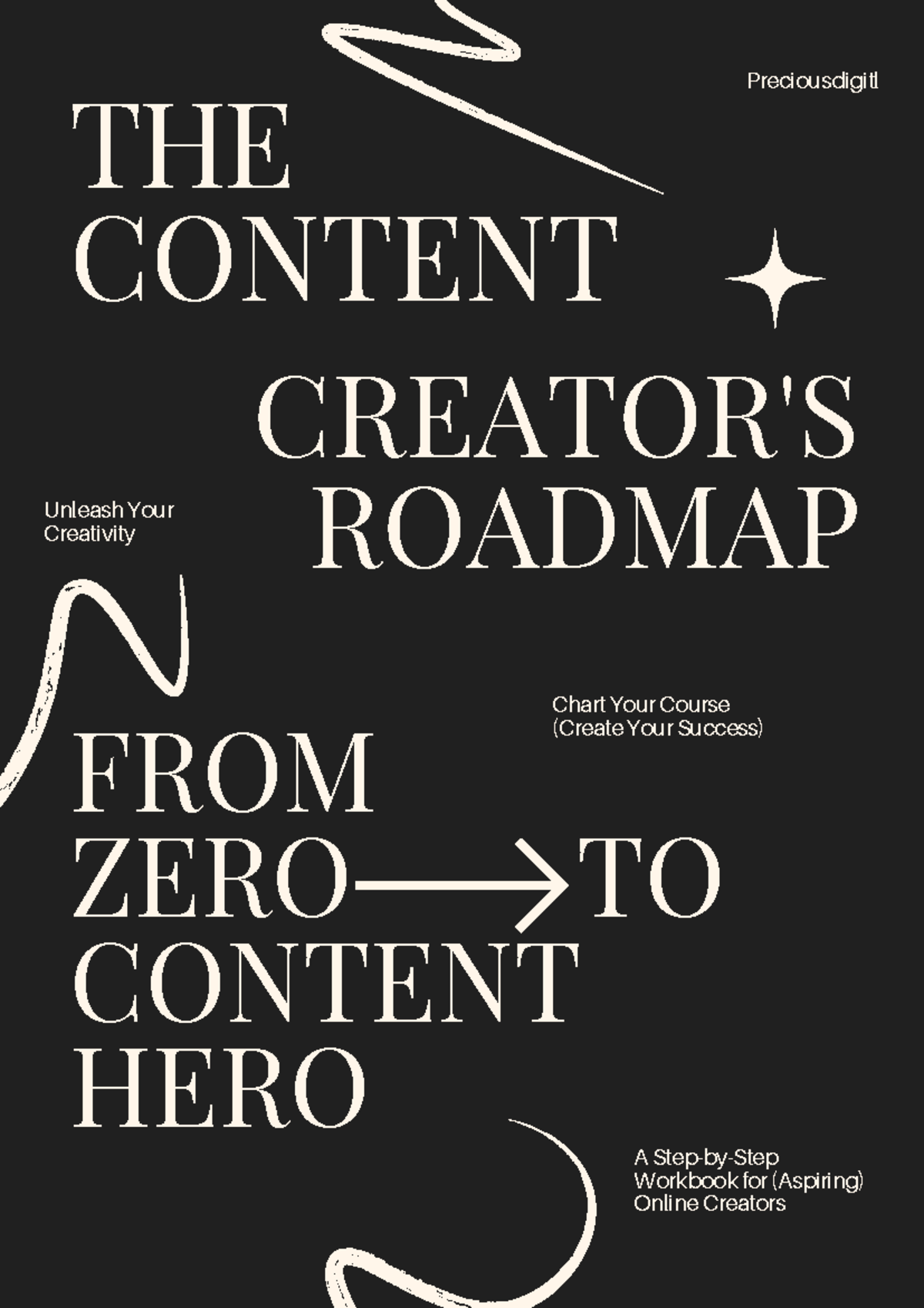 Content creator Roadmap - FROM ZERO TO CONTENT HERO THE CONTENT CREATOR'S ROADMAP ####### A ...