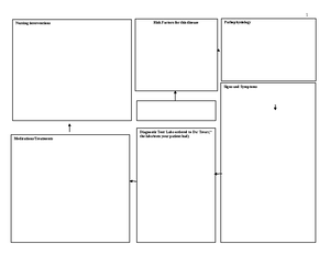 Mnemonics - Signs and Symptoms of Iron-Deficiency Anemia Remember the ...
