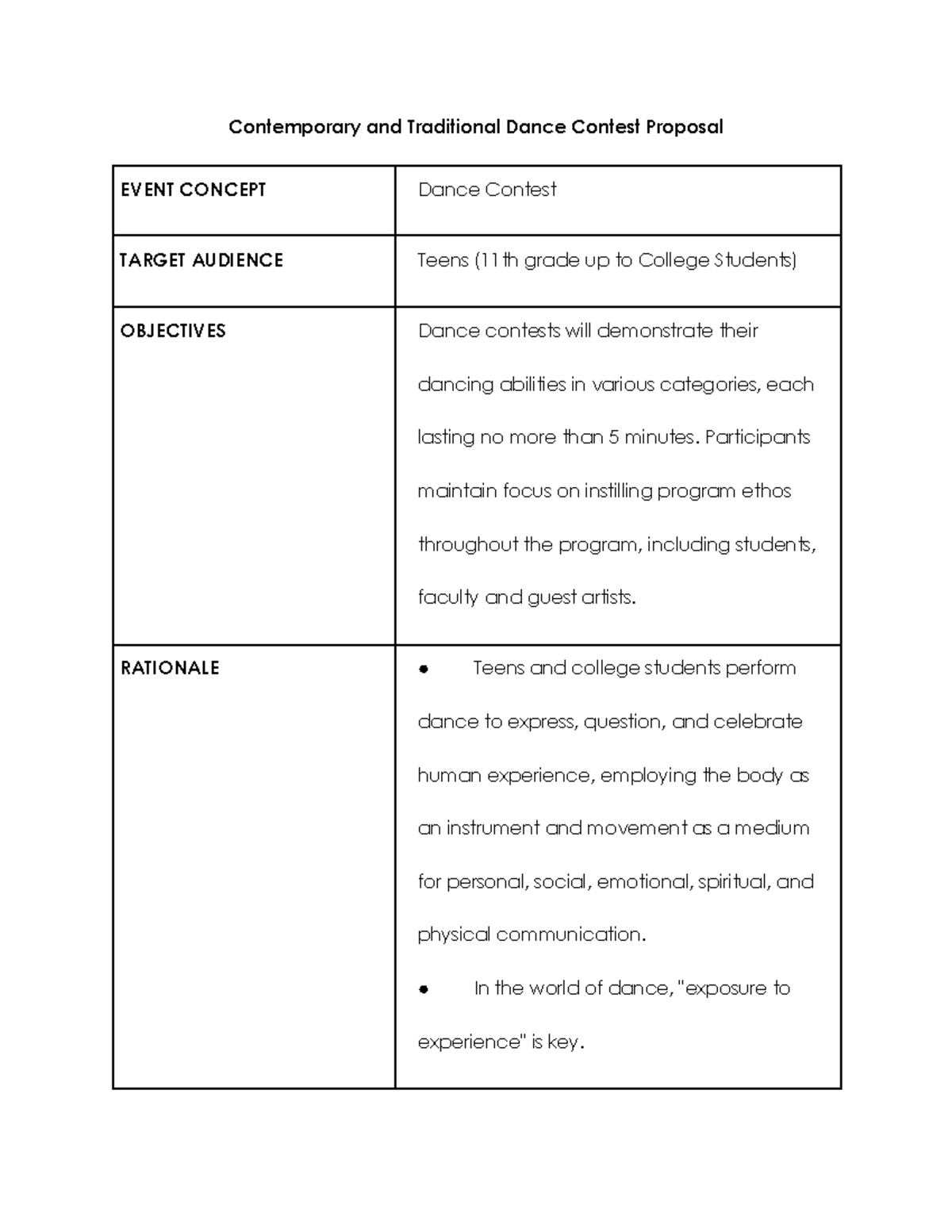 Rivas Event Concept Paper - Contemporary and Traditional Dance Contest ...