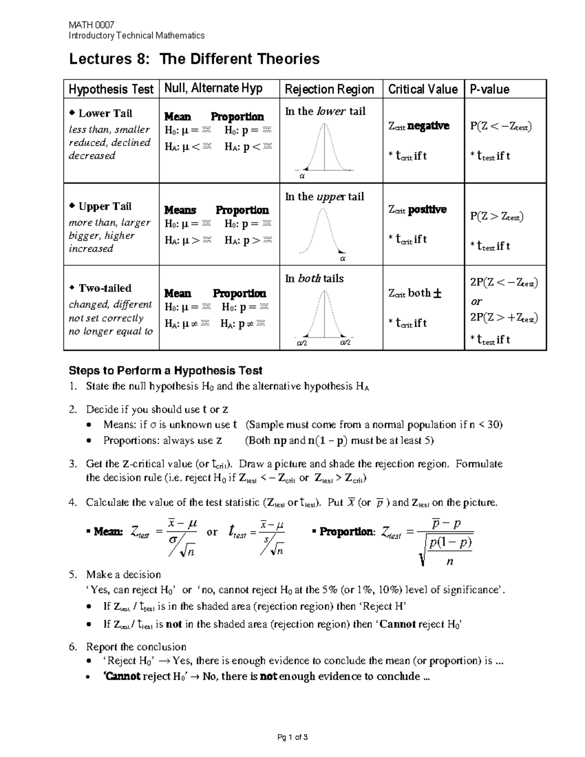 Lecture 8-Tech Math Intro - MATH 0007 Introductory Technical ...