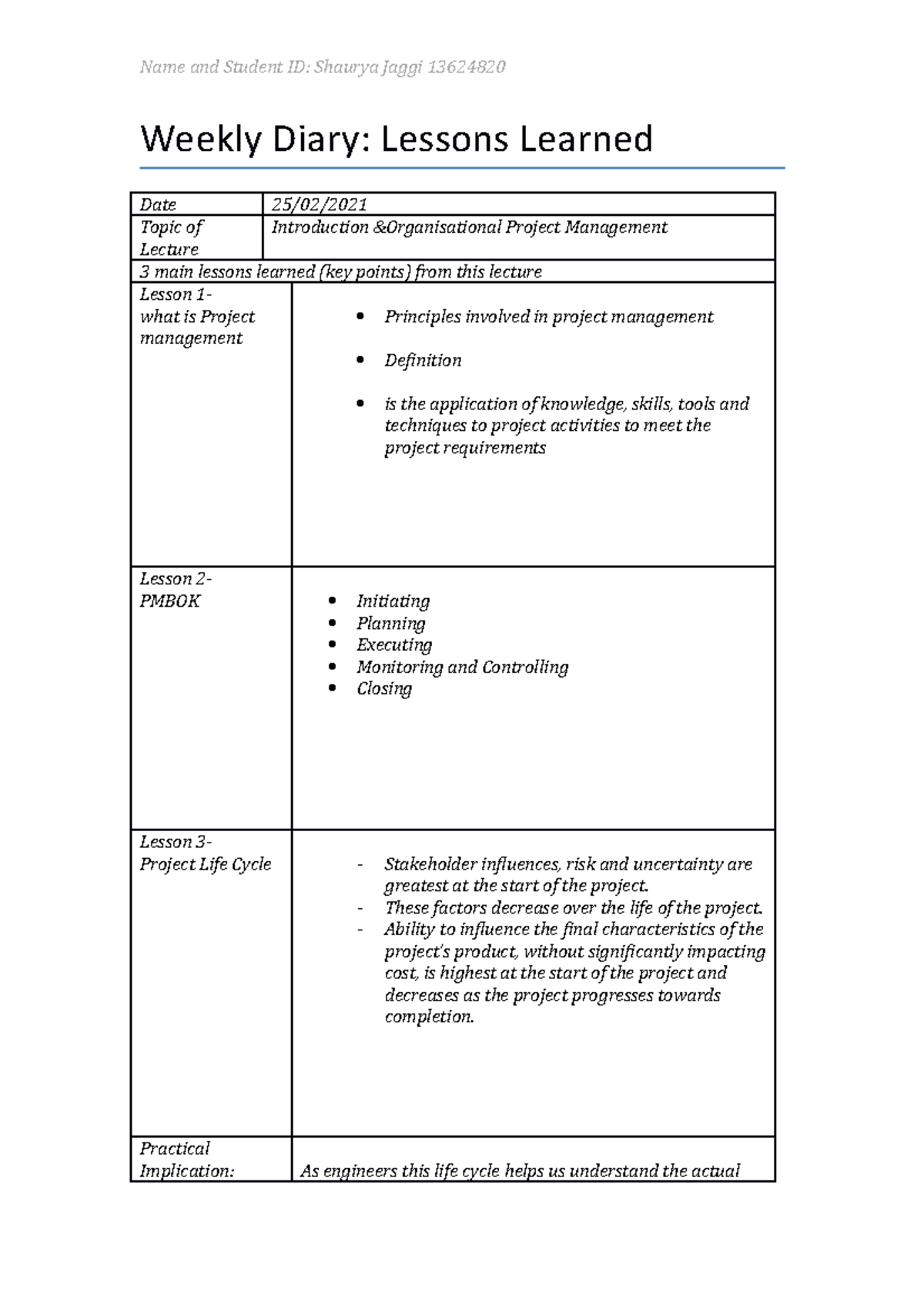16912 Weekly Diary Template - Weekly Diary: Lessons Learned Date 25/02 ...