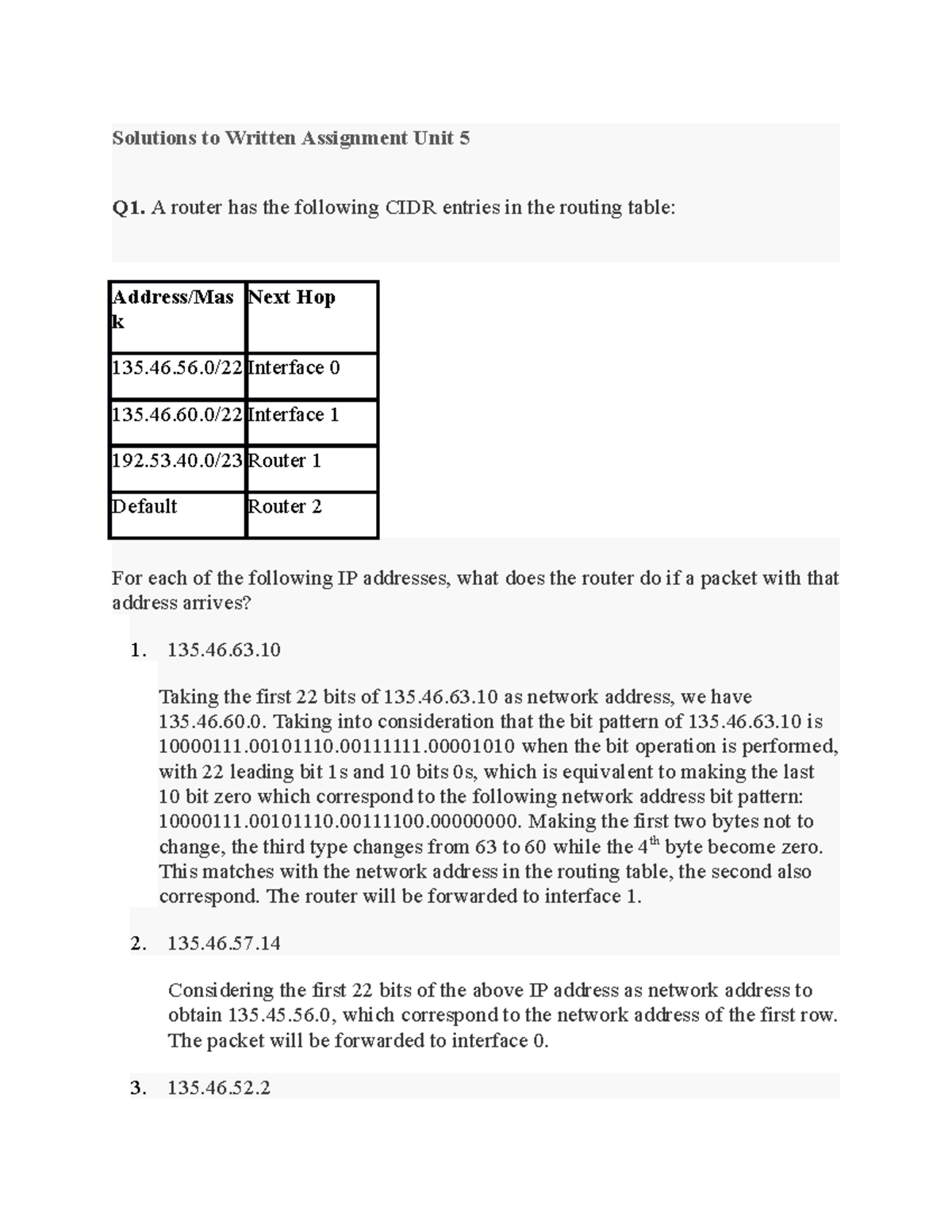 Written Assignment Unit 5 A Router Has The Following CIDR Entries In