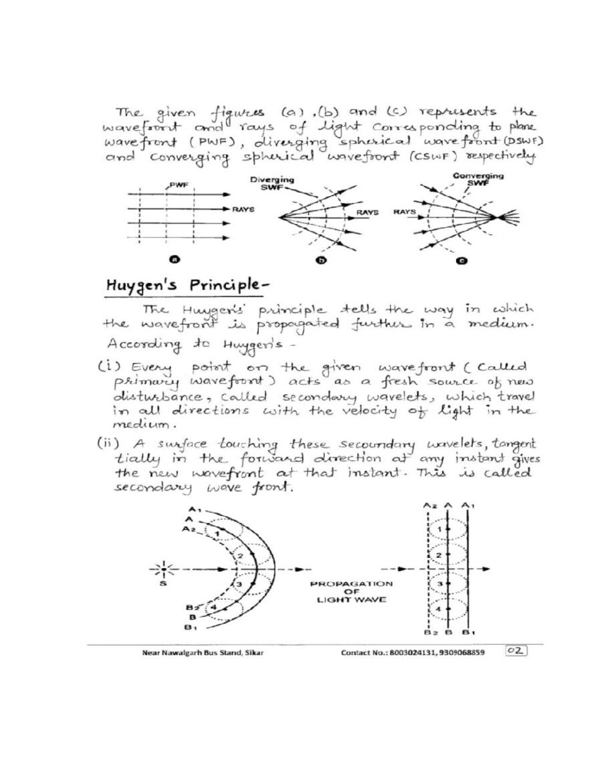 Physics rays of lights notes - The given figures (a) (b) and (c ...