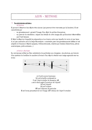 Droite de calibration micropipettes - DROITE DE CALIBRATION ...