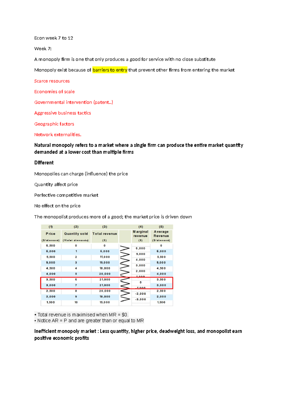 Econ week 7 to 12 sem1 2024 - Econ week 7 to 12 Week 7: A monopoly firm ...