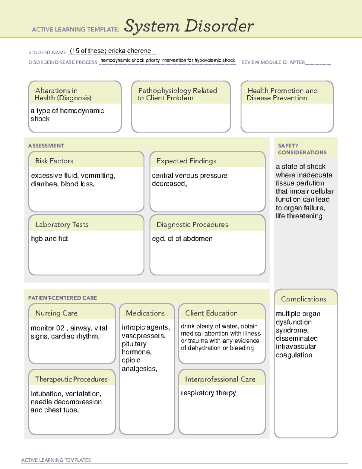 Hypovolemic Shock Chart